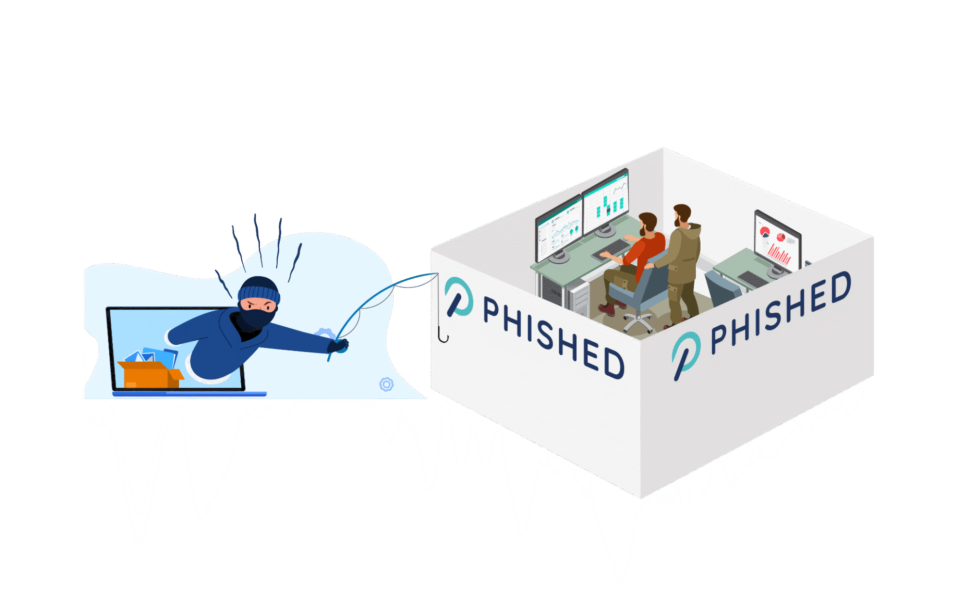 Simulated Phishing Training | Phished.io